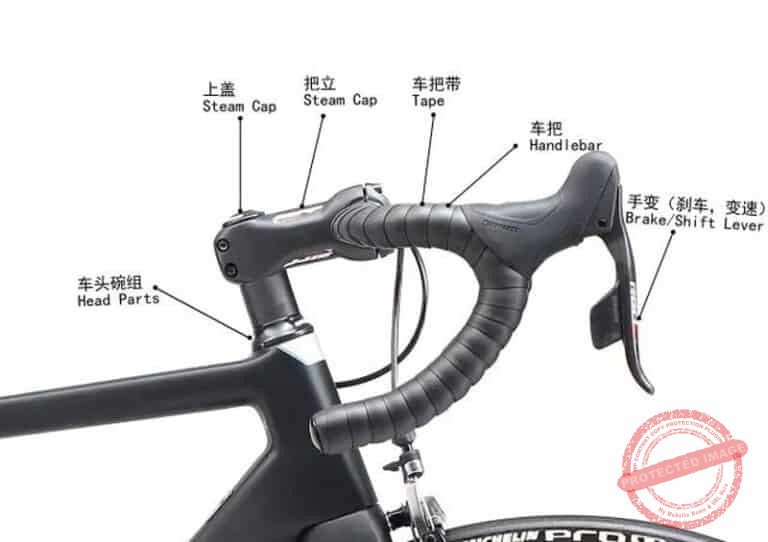 Bicycle Parts Name Diagram Introduction | Cycle Spokes Machine, Spokes ...
